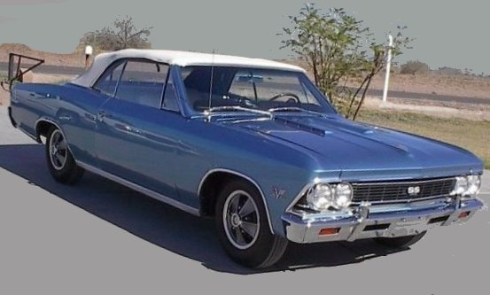 Model & Series ~ The 1966 Chevelle Reference CD